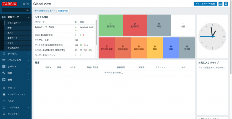 Zabbix 6 0 Lts インストール手順 Rhel 8 Apache2 4 Php Fpm7 2 Mysql8 0 電算星組