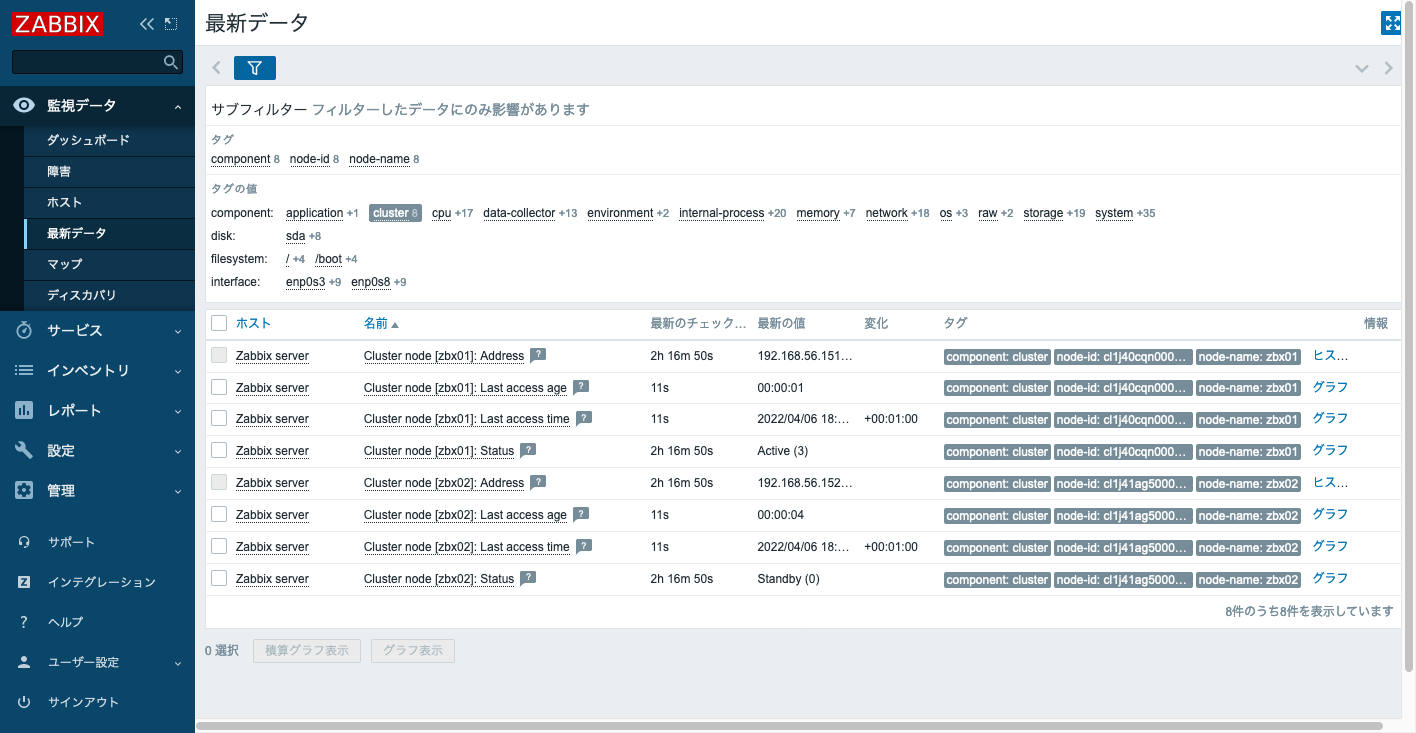 Zabbix 6.0 LTS HA構成構築手順 | 電算星組